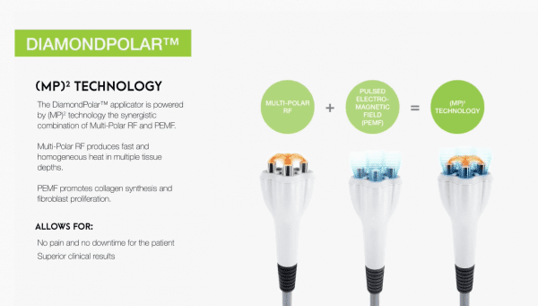 Venus Versa™ - A versatile multi-application platform | Venus Concept