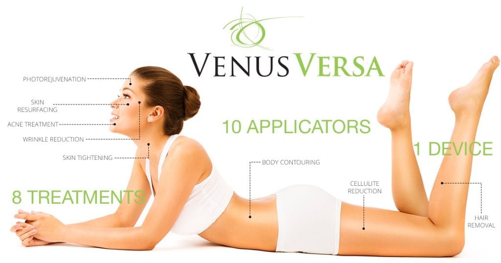 Venus Versa™ A Versatile Multi Application Platform Venus Concept