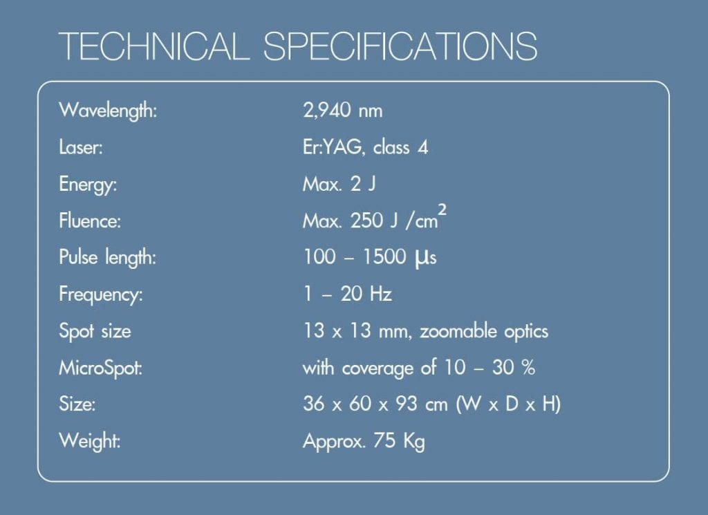 MCL31 Dermablate, Er:YAG Laser | Fractionalskin Rejuvenation