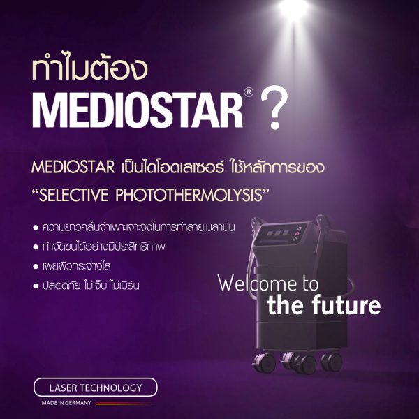 กำจัดขน ด้วย Diode Laser เครื่อง Mediostar